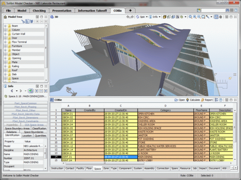 El formato COBie y la importancia de la información de un objeto para ...