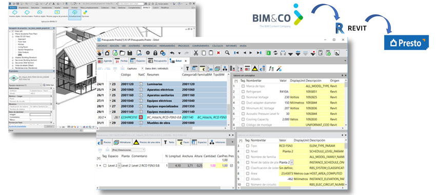 Presto and BIM & CO collaborate to improve the BIM workflow of their users