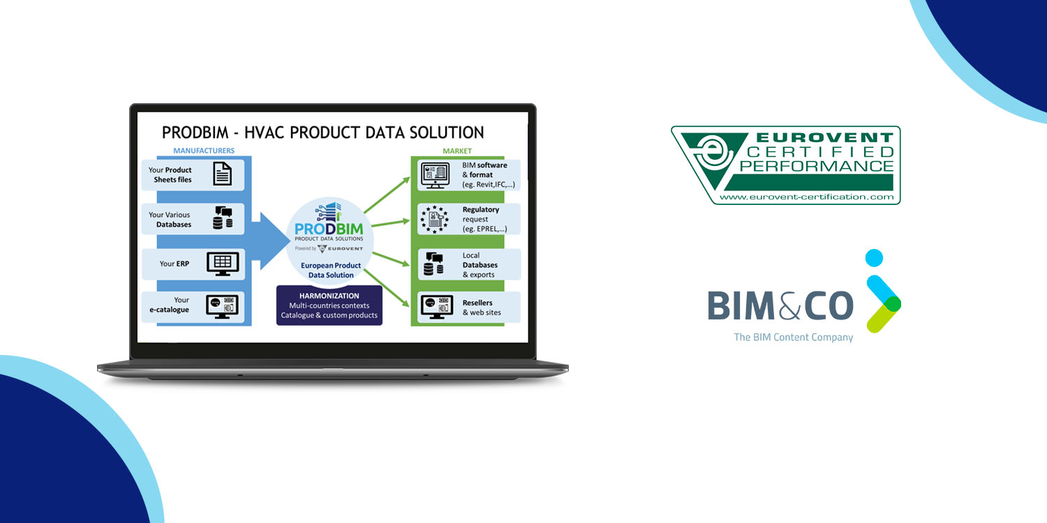 BIM&CO & PRODBIM in association with ECC* : The partnership ...
