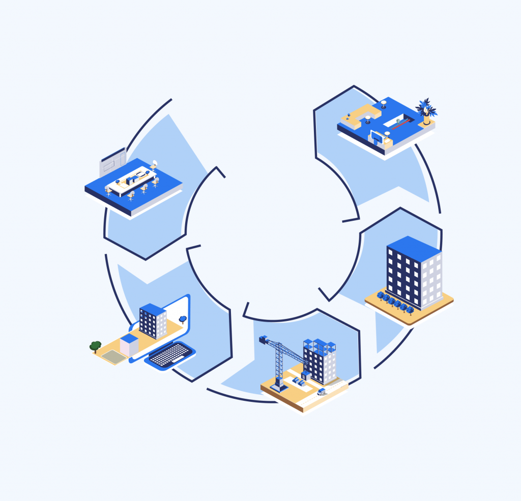 Webinar and replay - BIM&CO